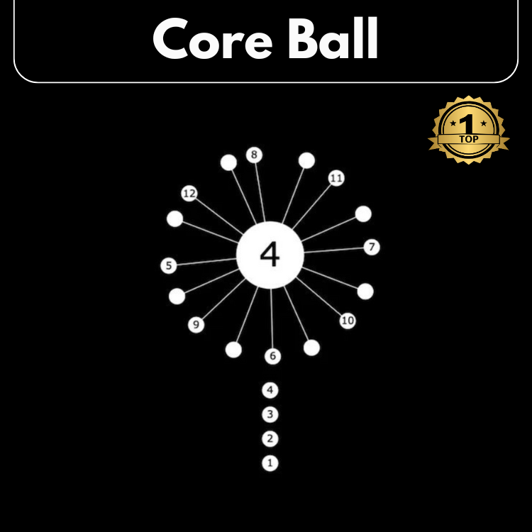 Core ball - Mind Play – Free Online Mind & Brain Games